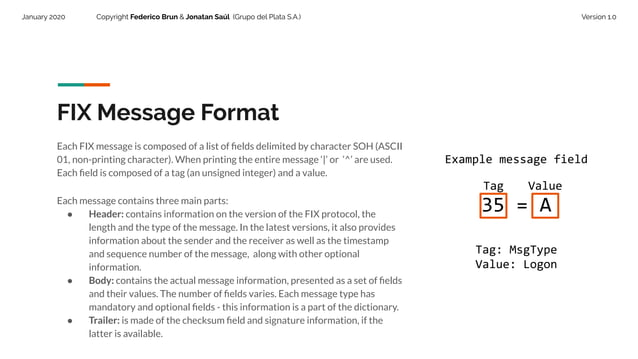 Financial Information Exchange (FIX) Protocol Introduction Guide | PDF