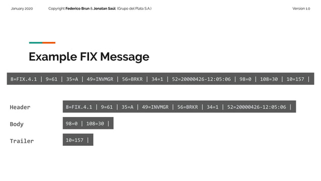 Financial Information Exchange (FIX) Protocol Introduction Guide | PDF