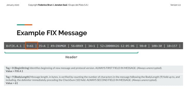 Financial Information Exchange (FIX) Protocol Introduction Guide | PDF