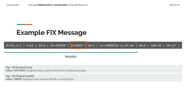 Financial Information Exchange (FIX) Protocol Introduction Guide | PDF