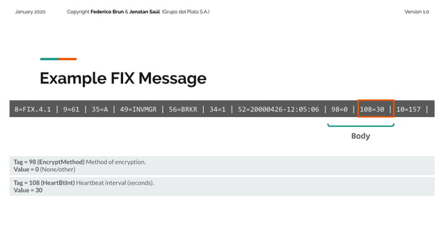 Financial Information Exchange (FIX) Protocol Introduction Guide | PDF