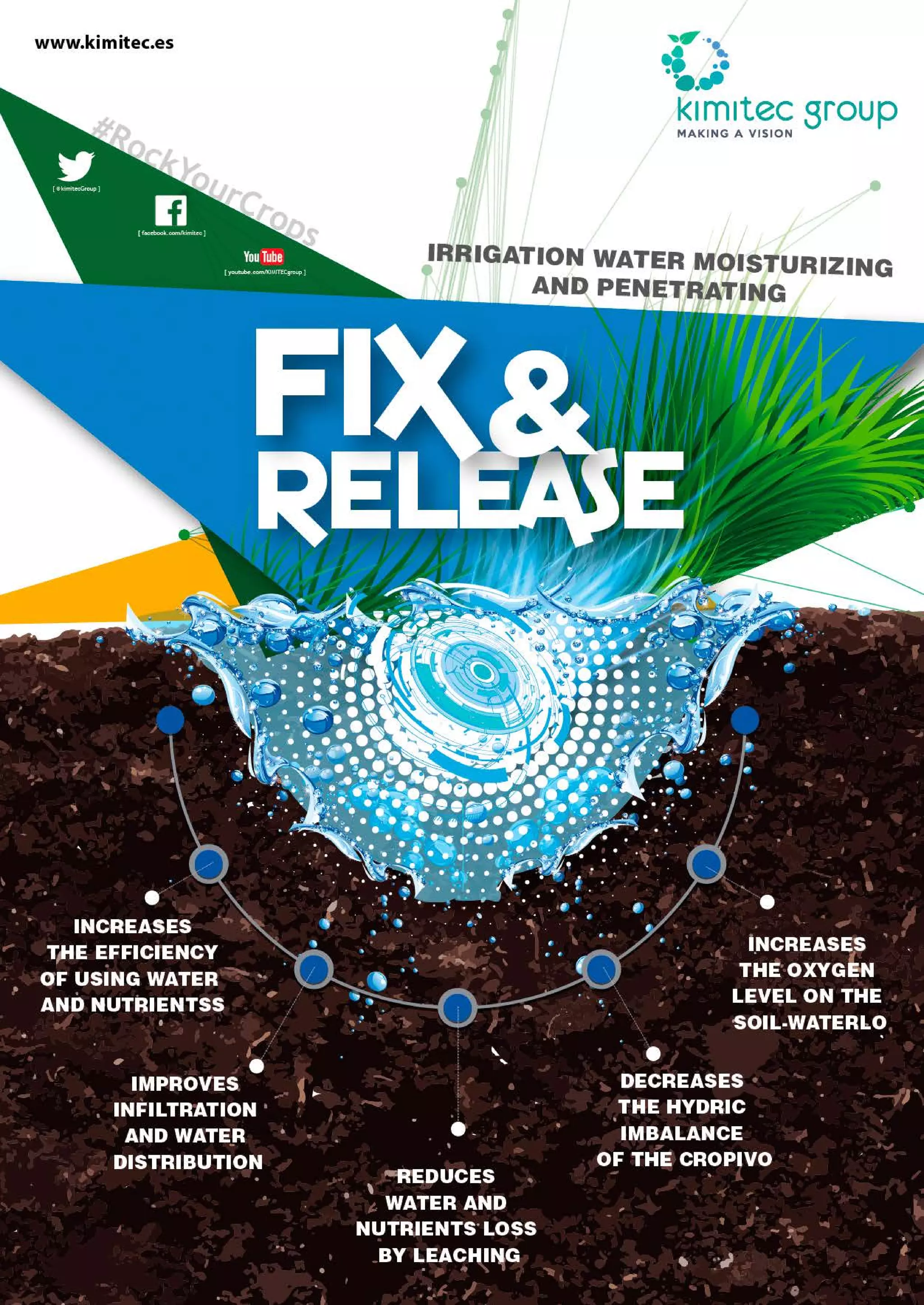 FIX&RELEASE (EN) - KIMITEC GROUP | PDF | Chemistry | Science