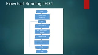 Running LED with ATmega 16 | PPTX