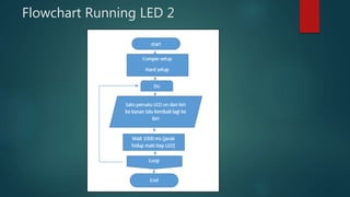Running LED with ATmega 16 | PPTX