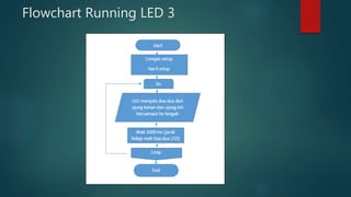 Running LED with ATmega 16 | PPTX