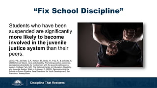 "Fix School Discipline" | PPTX