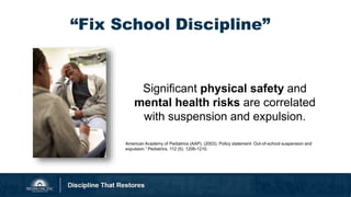 "Fix School Discipline" | PPT