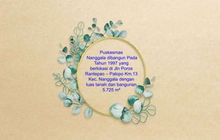 FIX SELAYANG PANDANG PKM NANGGALA 2024 FIX.pptx