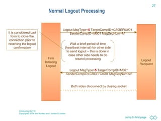 Fix session layer_rev1 | PPT