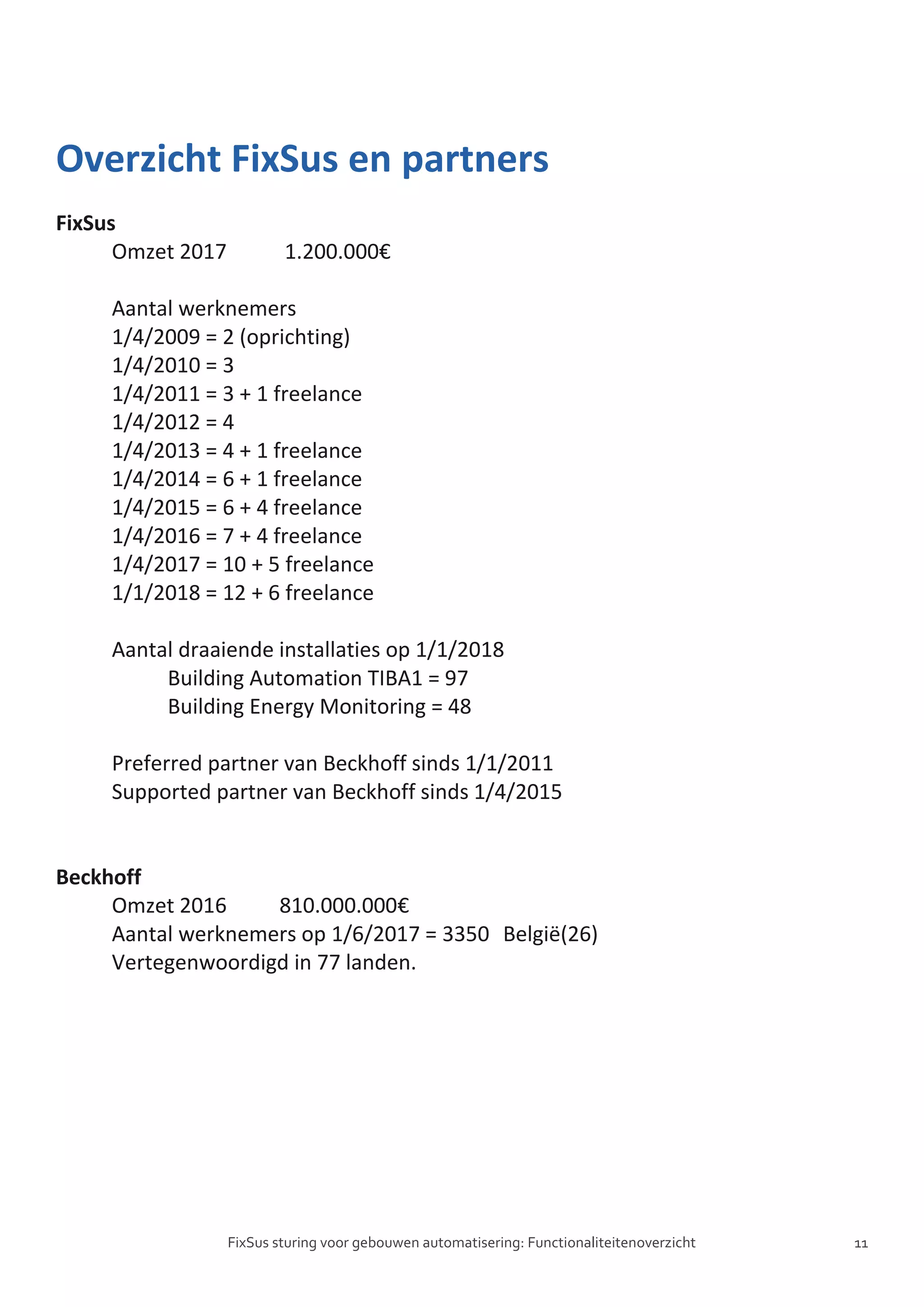 FixSus - Waarom kiezen voor een fixsus systeem-v12? | PDF