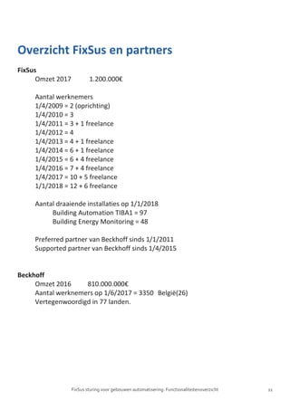 FixSus - Waarom kiezen voor een fixsus systeem-v12? | PDF