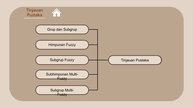 Level dan subgrup multifuzzy pada himpunan fuzzy.pptx