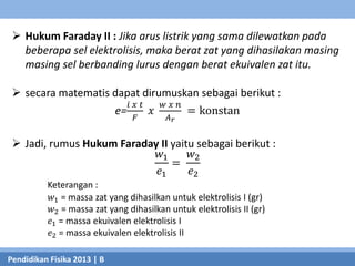 ppt elektrolisis | PPTX