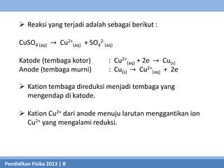 ppt elektrolisis | PPTX
