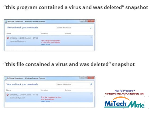 Fix "this program contained a virus and was deleted" Problem | PPT