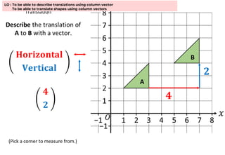 Fix Translation-Demonstration-2.pptx