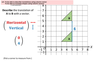 Fix Translation-Demonstration-2.pptx