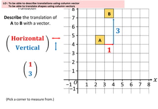 Fix Translation-Demonstration-2.pptx
