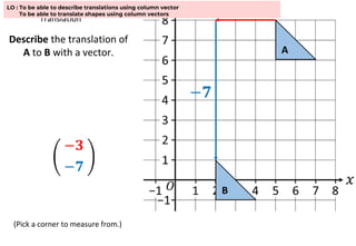 Fix Translation-Demonstration-2.pptx