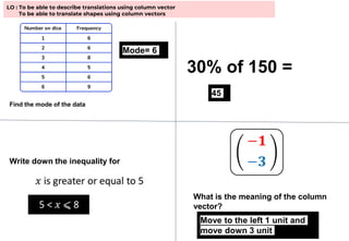 Fix Translation-Demonstration-2.pptx