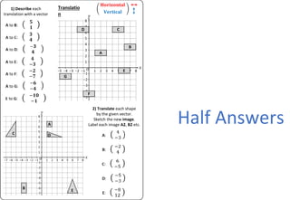 Fix Translation-Demonstration-2.pptx