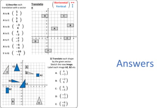Fix Translation-Demonstration-2.pptx