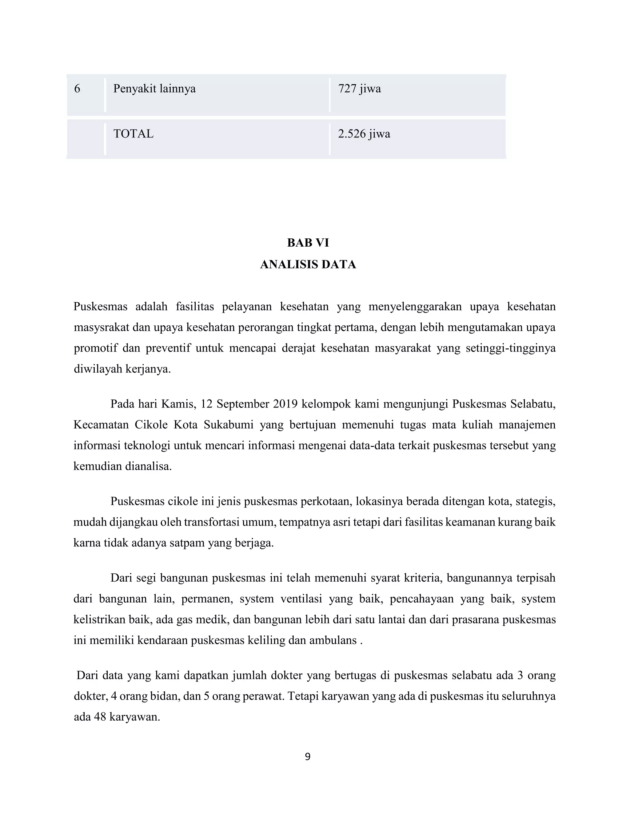 analisa data puskesmas selabatu sukabumi | PDF