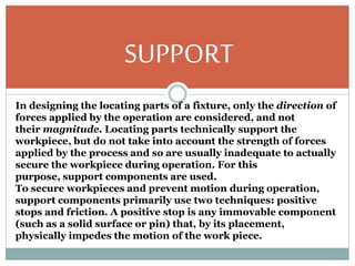 Fixture Designing | PPTX