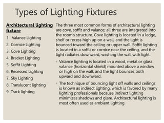 FIXTURE LIGHTS . power point presentation | PPTX