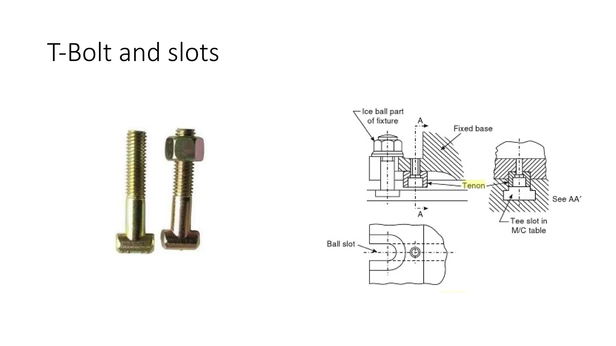 Fixtures work holding and locating device used with machine tooldevice.pptx