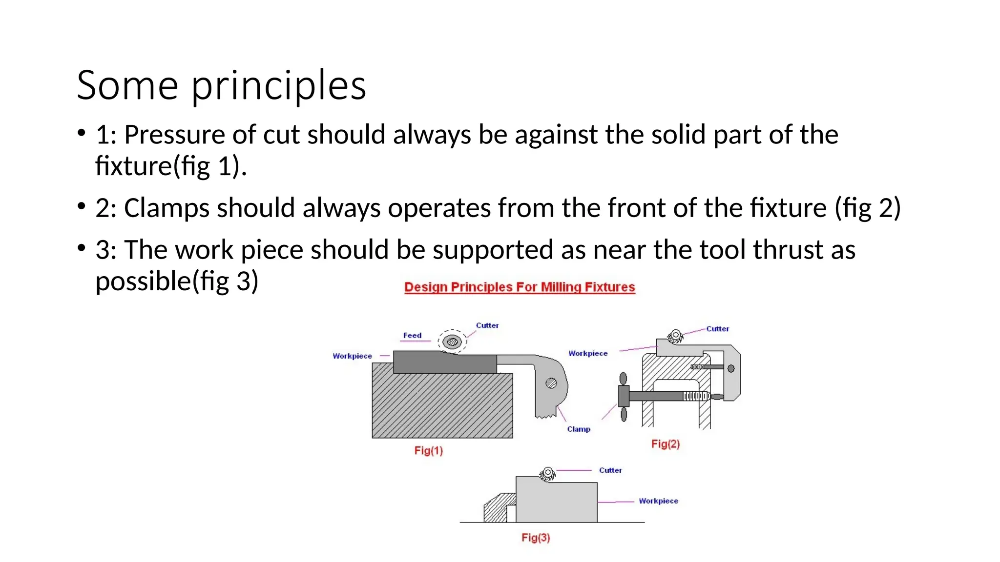 Fixtures work holding and locating device used with machine tooldevice.pptx