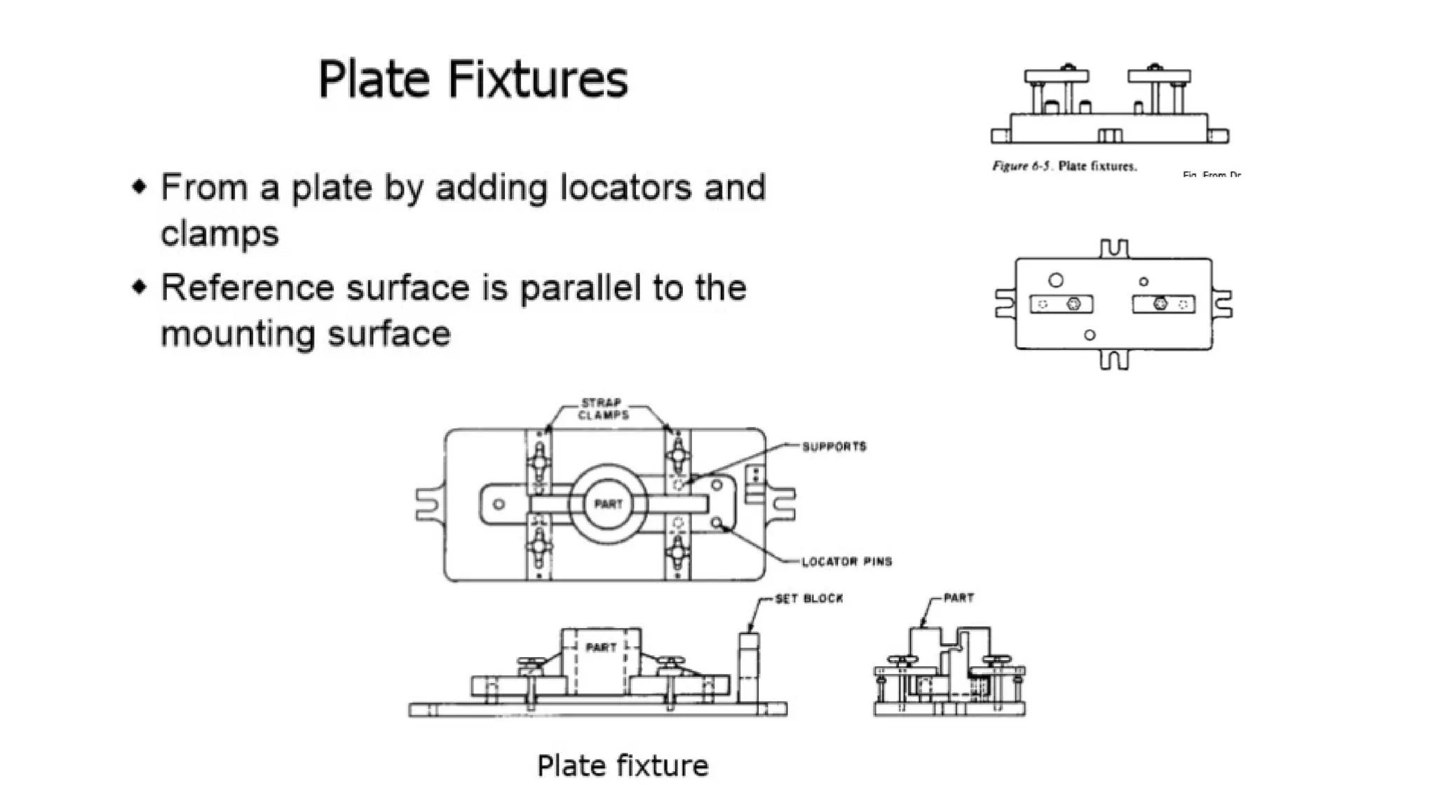 Fixtures work holding and locating device used with machine tooldevice.pptx