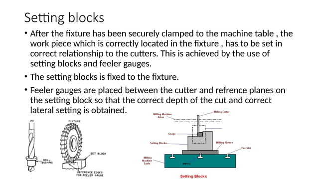 Fixtures work holding and locating device used with machine tooldevice.pptx