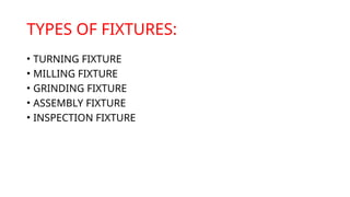 Comprehensive Overview of Fixtures and Their Types in Machining and ...