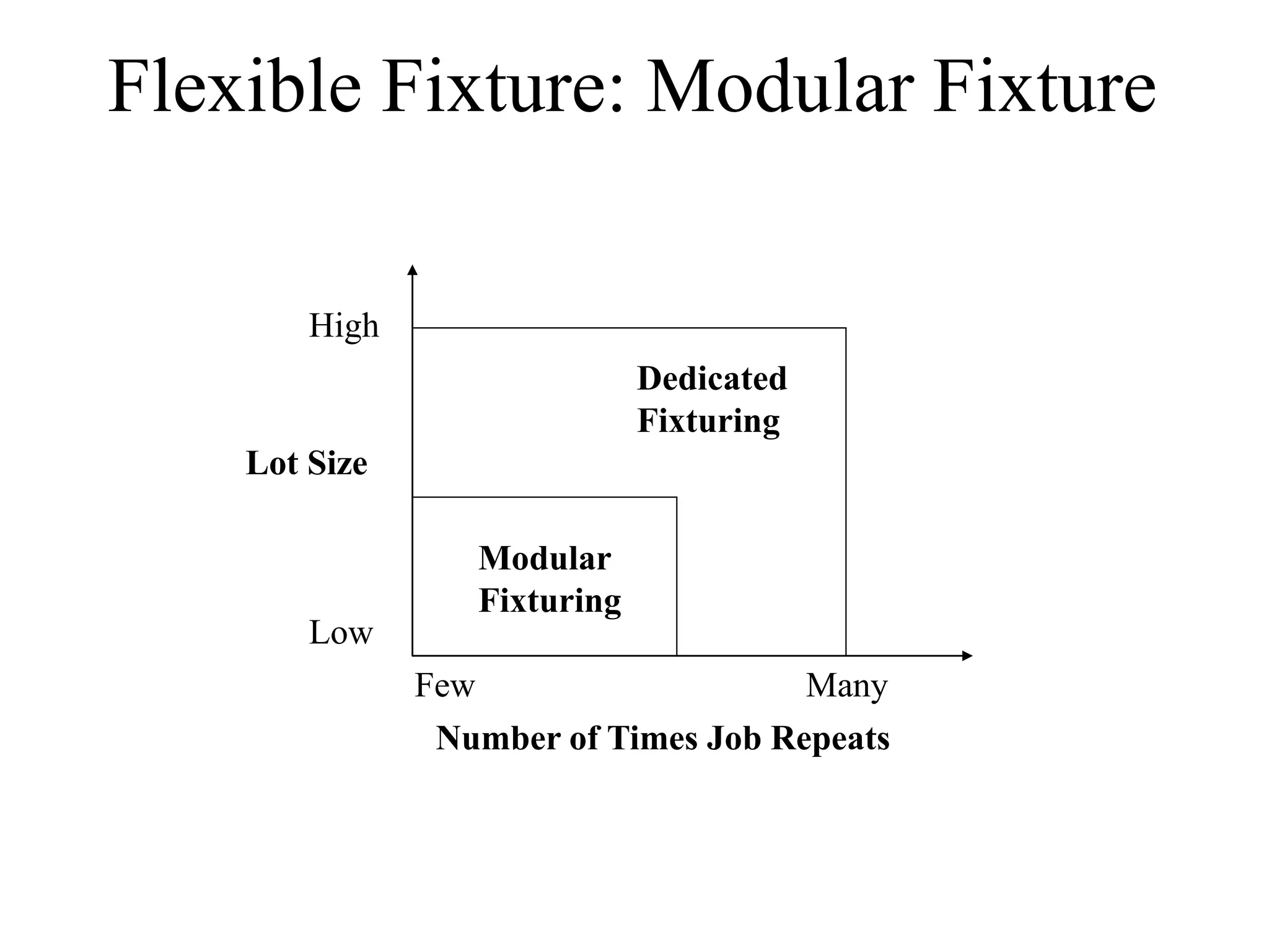 fixturing.pdf