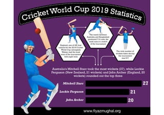 Cricket World Cup 2019 Statistics | PDF