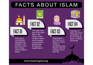 Facts About Islam | PPT