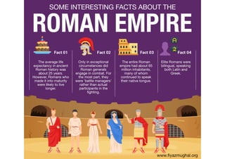 Some Interesting Facts About the Roman Empire | PPT