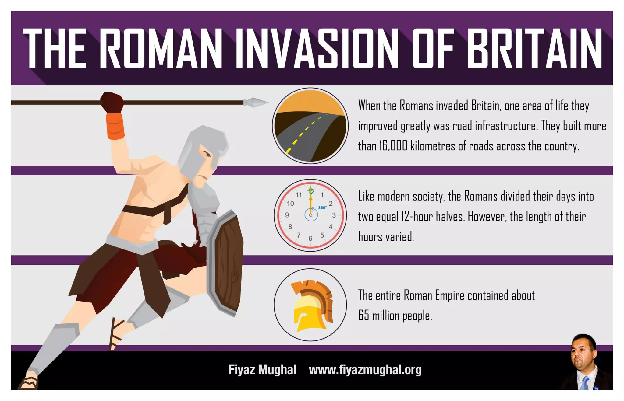The Roman Invasion of Britain | PDF