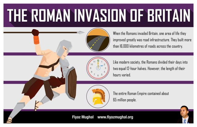 The Roman Invasion of Britain | PDF