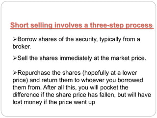 Short Selling | PPTX