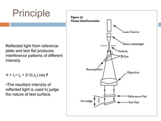 Fizeau interferometer | PPTX