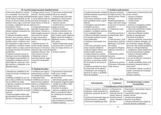 Fizica astronomie romana (1) | PDF