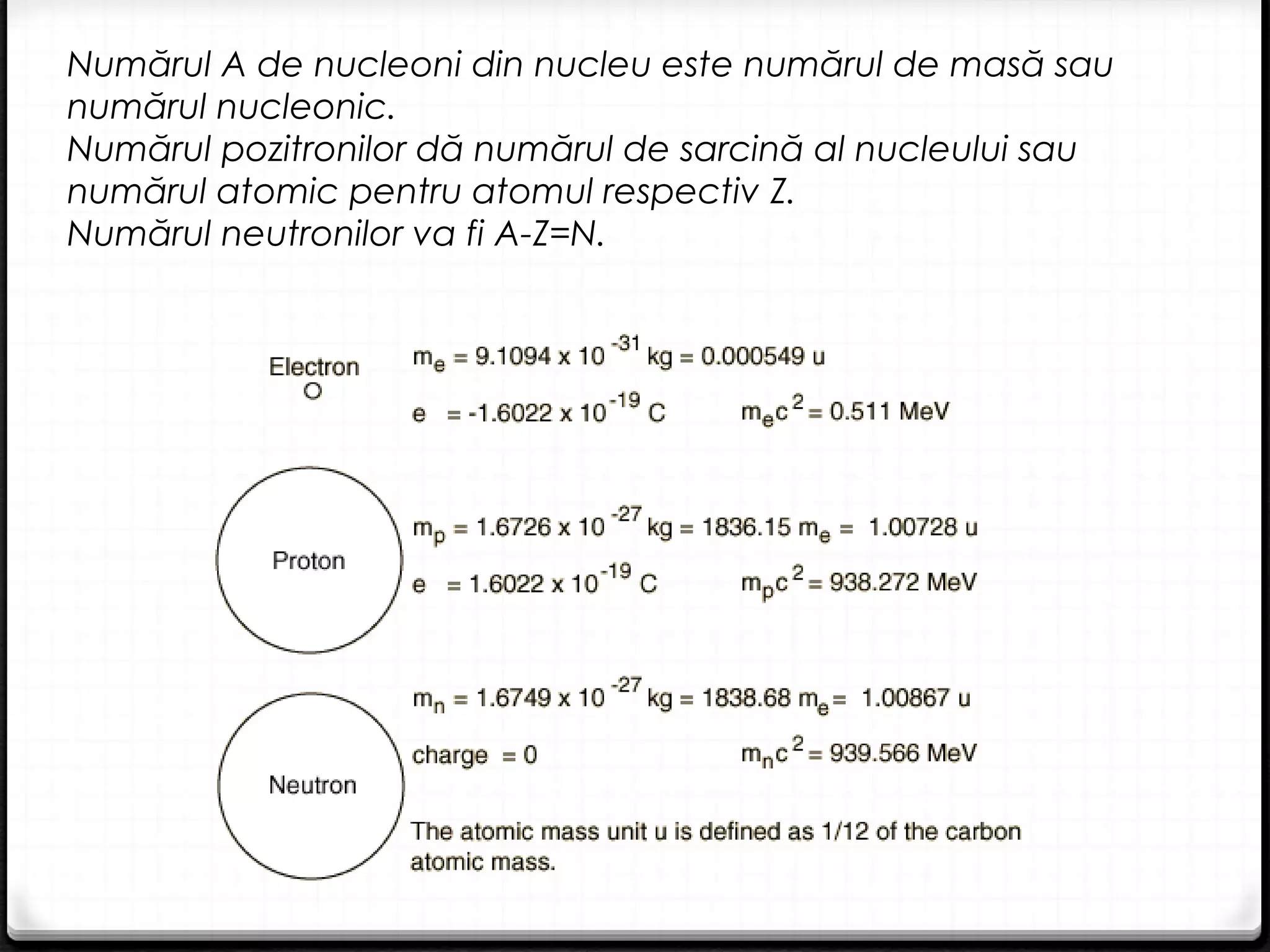 Fizica nucleului, radioactivitatea | PPT
