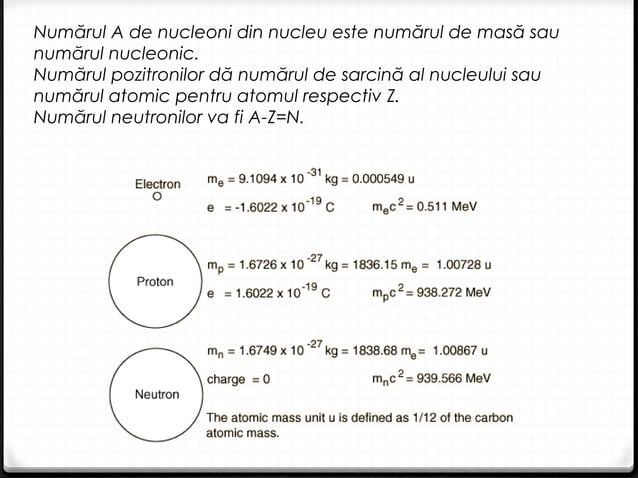 Fizica nucleului, radioactivitatea | PPT