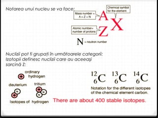 Fizica nucleului, radioactivitatea | PPT