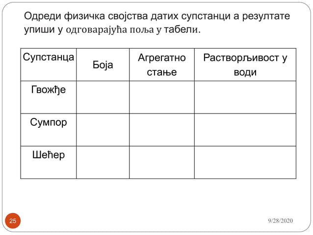 Fizicka i hemijska svojstva supstanci | PPT
