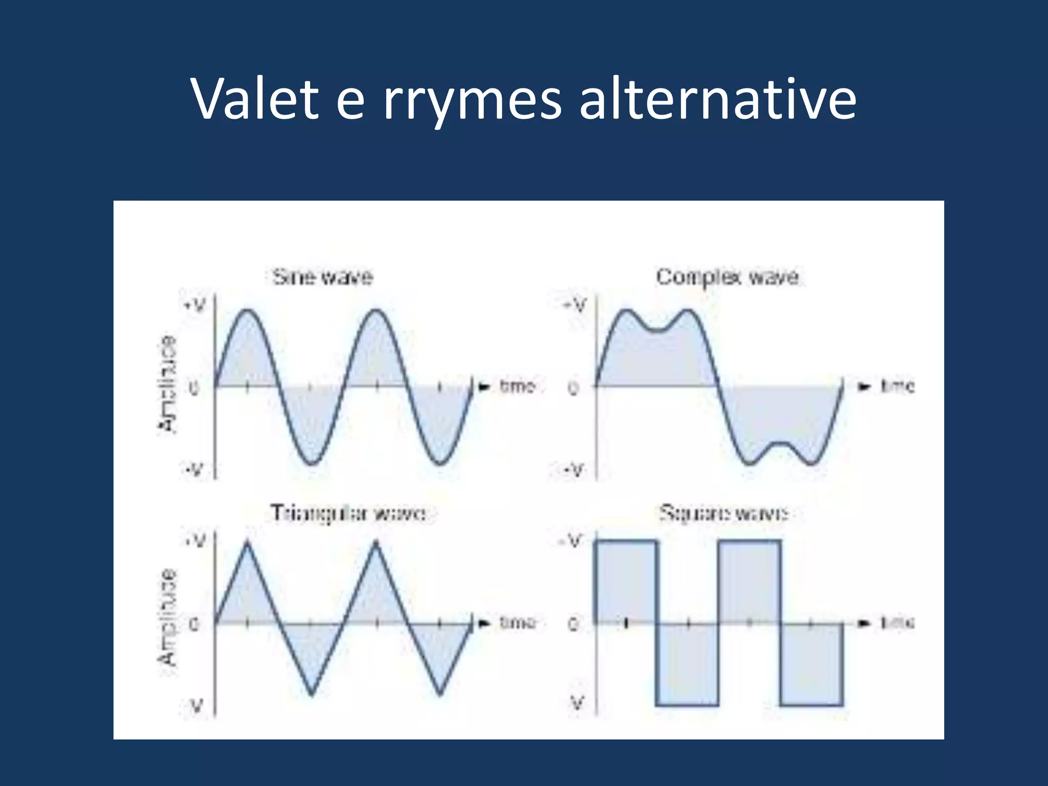 Rryma Alternative | PPTX