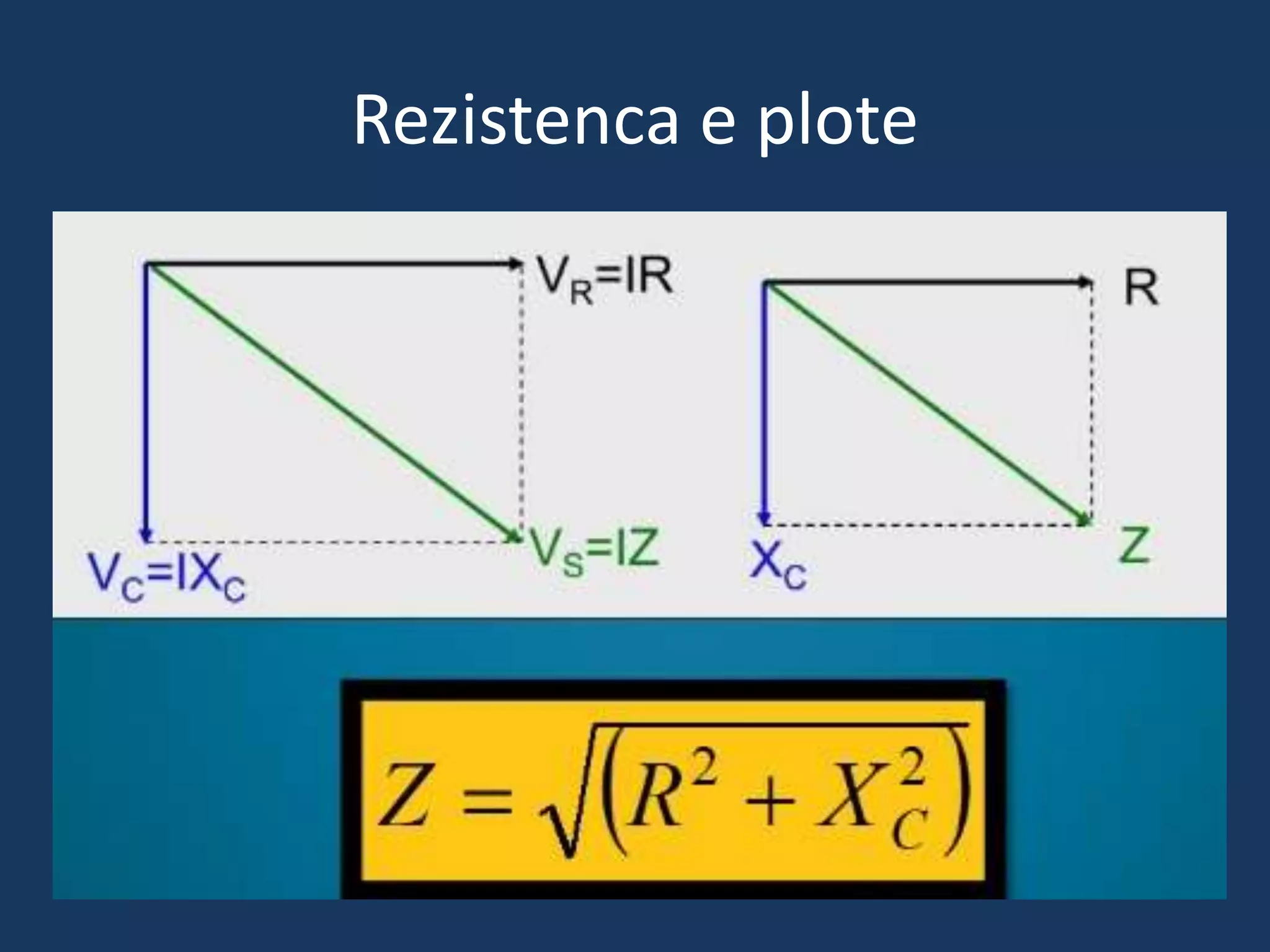 Rryma Alternative | PPTX
