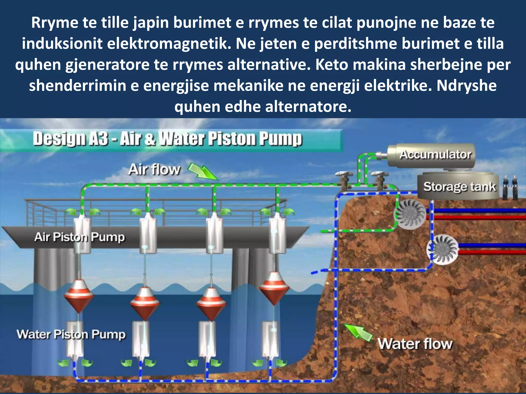 Rryma Alternative | PPTX